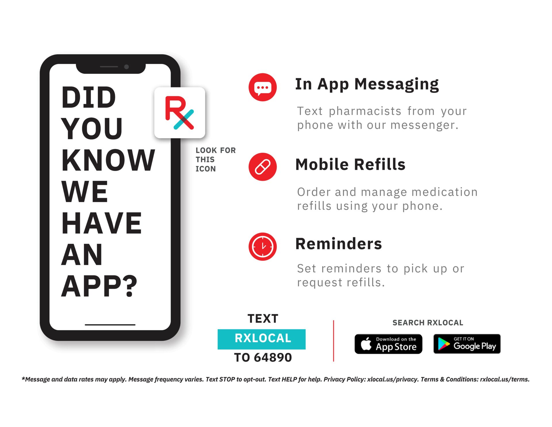 Prescription Refills - Palms Medical Group