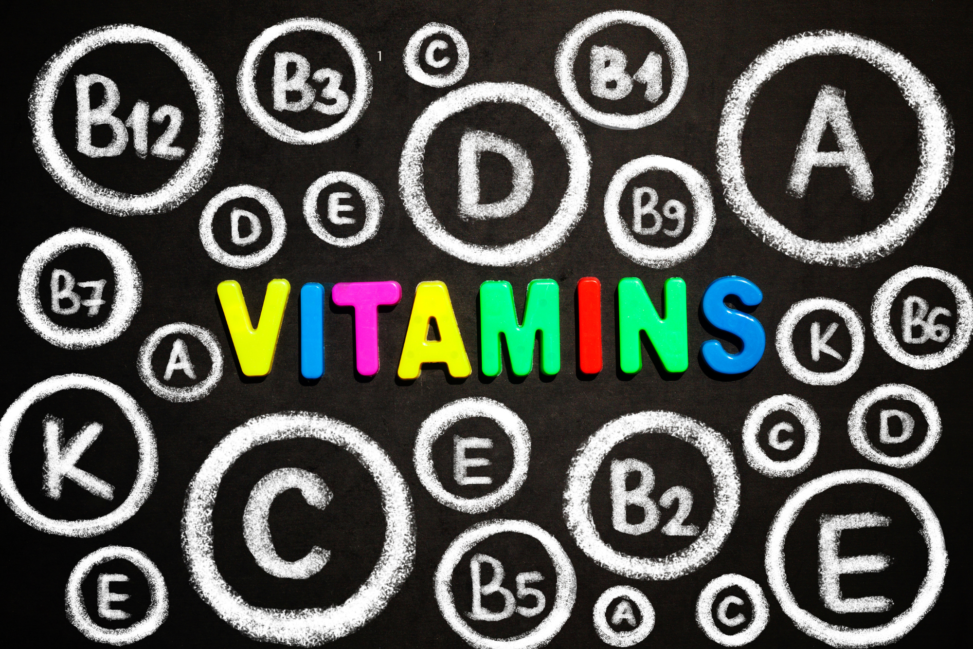 Unveiling the Power of Vitamins and Supplements: Your Guide to Pharmacy ...